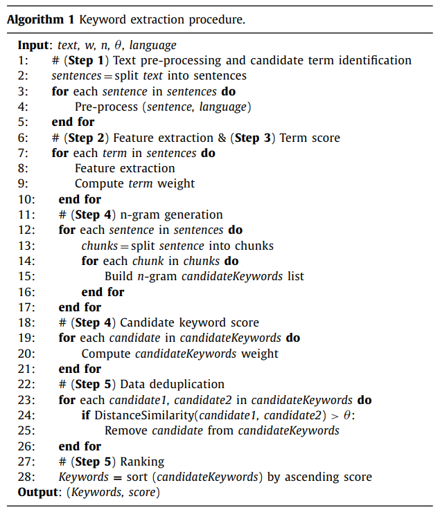 [논문] YAKE! Keyword extraction from single documents using multiple ...