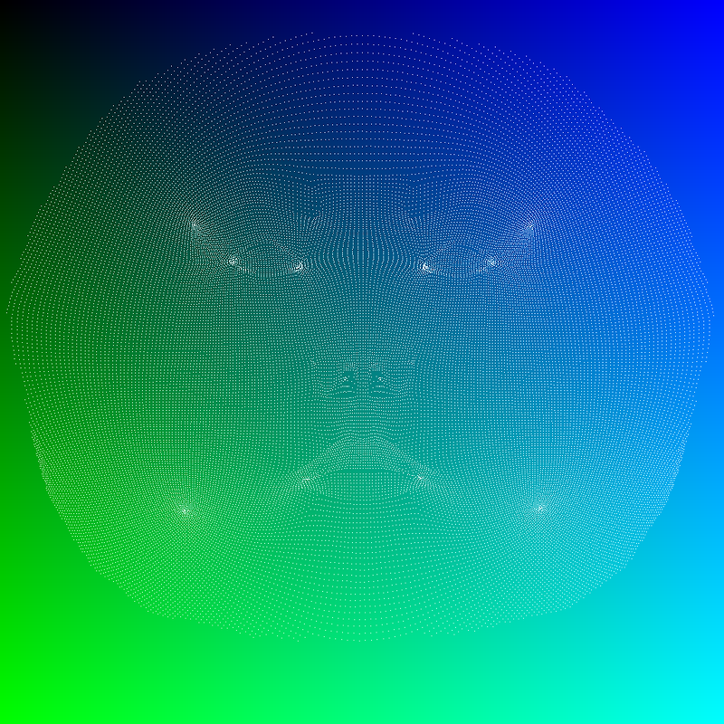 Open3d mesh uv coordinate