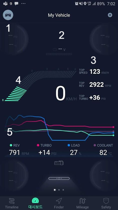ZUS : Smart Vehicle Health Monitor Mini 개봉 / 사용기