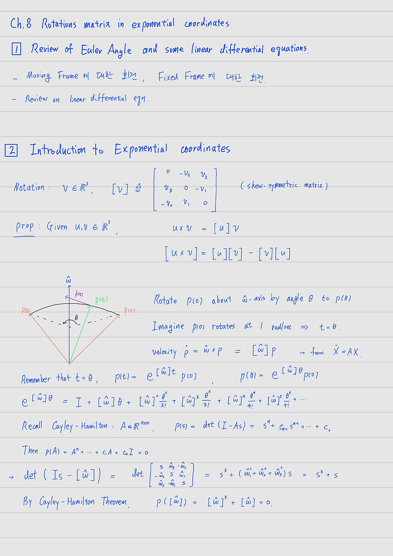 8. Rotations matrix in exponential coordinates :: tiel2 님의 블로그