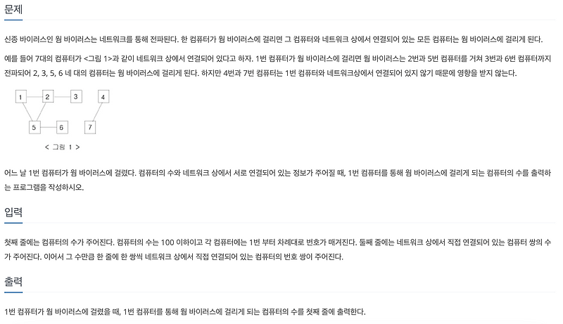 Baekjoon Training #2606