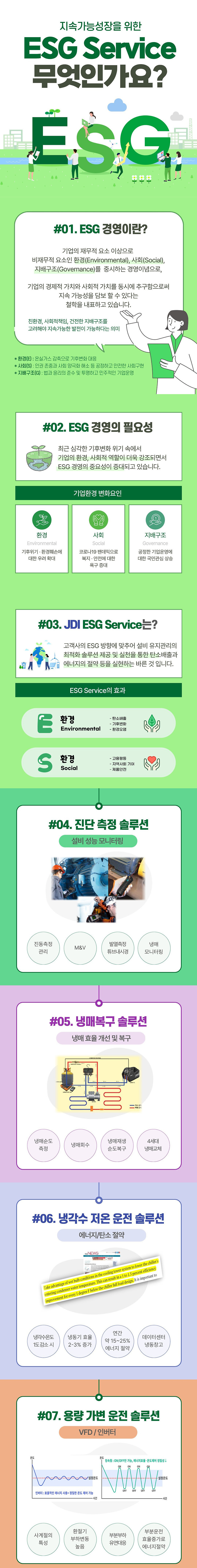 ESG Service