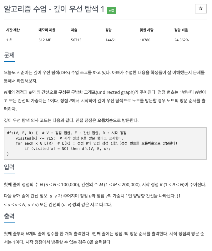 [BOJ/] 백준 24479 - 알고리즘 수업 - 깊이 우선 탐색 1 (Java) — 빙글빙글 돌아가는 Debug 하루