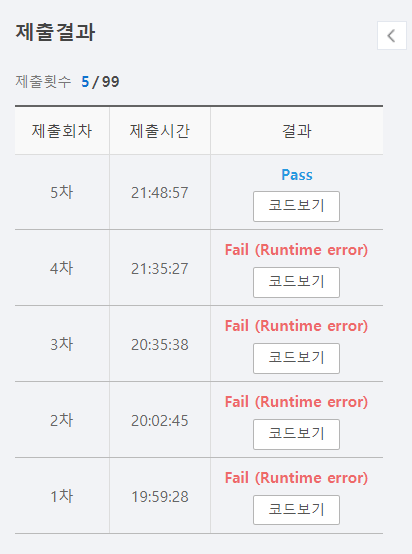 [SWEA] 두 개의 숫자열 (1959) Python