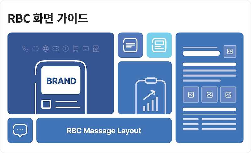 RCS Biz Center 화면가이드