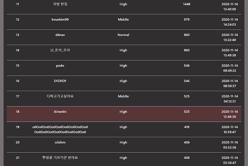 2020 Layer7 CTF 후기