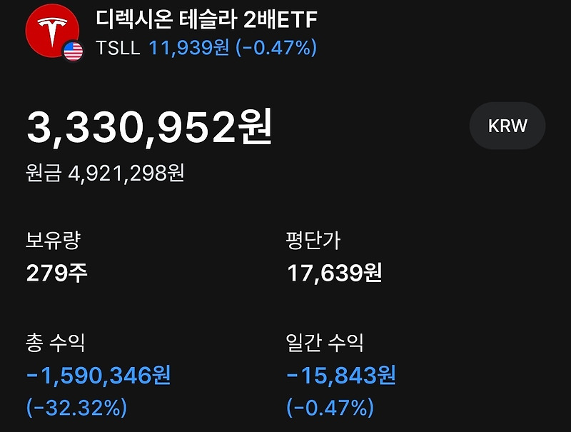 TSLL(테슬라 2배 레버리지 ETF) 투자 결과 및 향후 전략