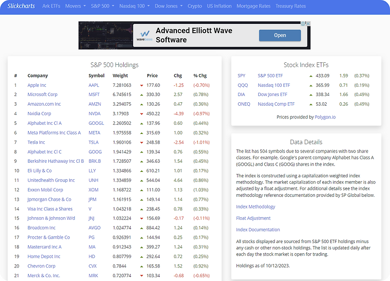 미국 주식 S&P500 주식 종목 가져오기