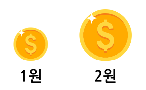 백준 9084: 동전 (Python)