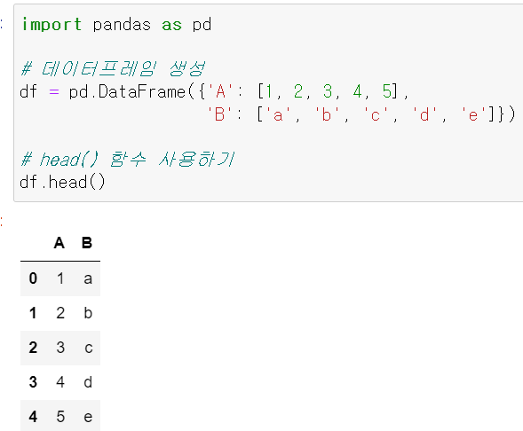 [Python][Pandas] 판다스 데이터 프레임 기본 통계 ( describe...)