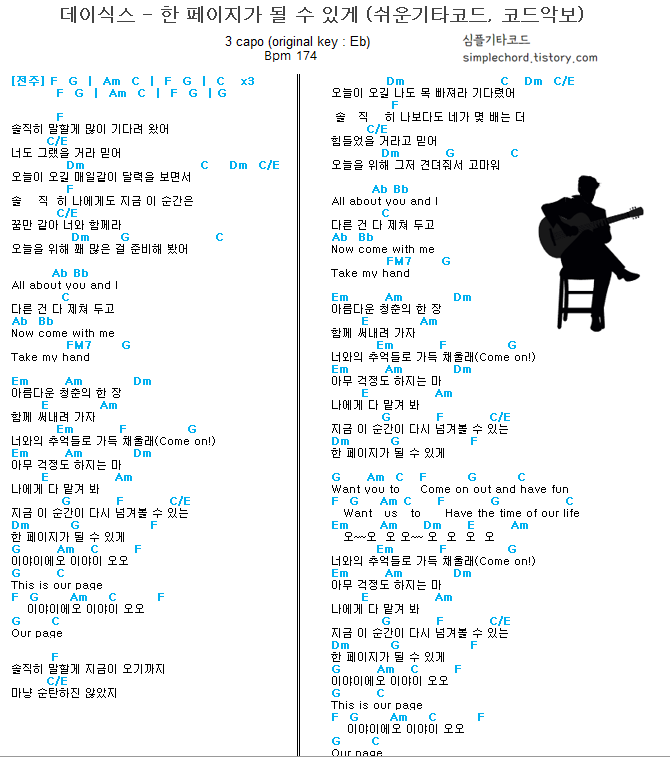 한 페이지가 될 수 있게 데이식스 쉬운기타코드 코드악보 가사
