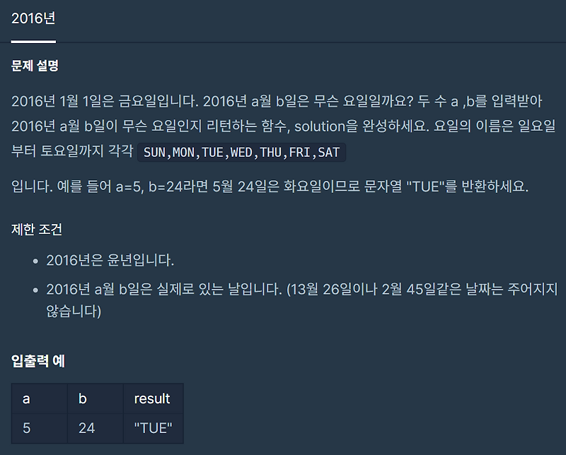 [프로그래머스] Level1 | 2016년 - 파이썬(Python) | 연습문제 | 날짜, 요일 계산 — 초보 개발자의 일기장