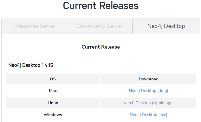 [N4j4.4] Neo4j Desktop 소개 :: 디비랑[dɪ'bɪraŋ]