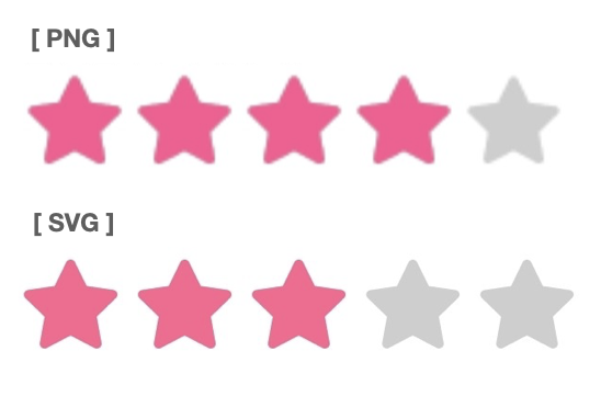 [Android] Custom RatingBar - star : png to svg
