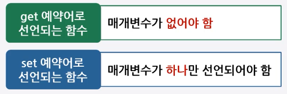 ES2015 - Class와 생성자