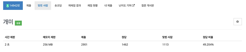 [BOJ] 14942 개미 🐜 - Java