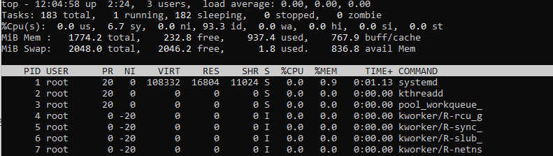 [CENTOS] top Command