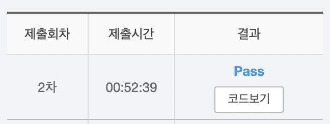 [Python] SWEA D3 : 6485 - 삼성시의 버스 노선 — youlog