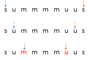 [자바] 백준 17609 - 회문 (java) - Nahwasa