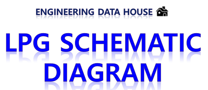 LPG SCHEMATIC DIAGRAM