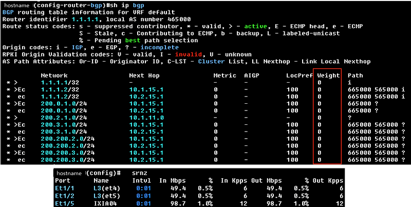 [BGP] BGP 속성_Weight