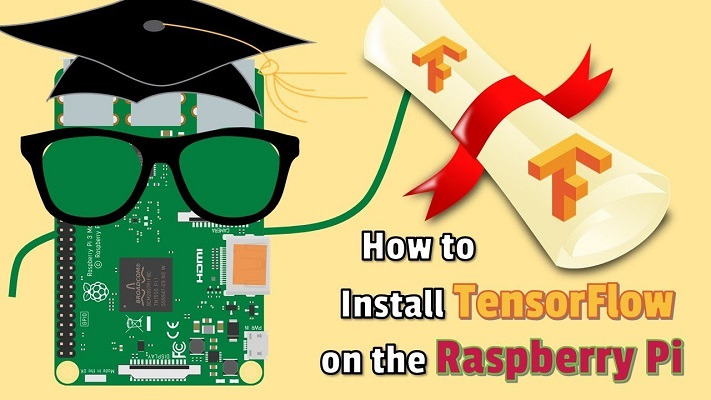 TensorFlow-Object-Detection-on-the-Raspberry-Pi