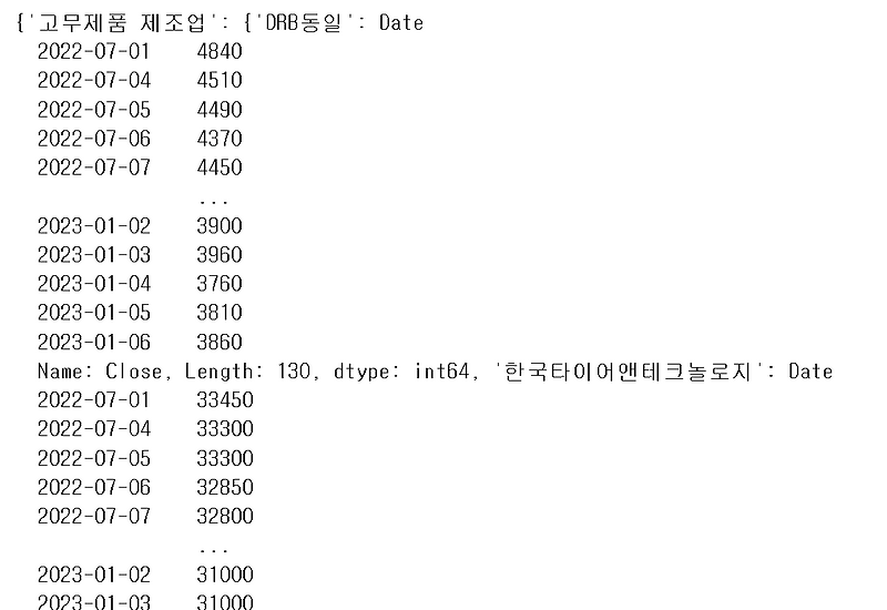 18. FinanceDataReader를 이용한 섹터 분석