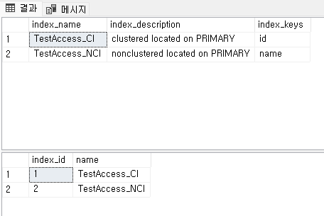 Part 5-3-4. SQL 튜닝 : Index Scan vs Index Seek