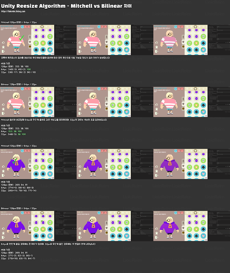 유니티 Mitchell Bilinear 옵션 비교