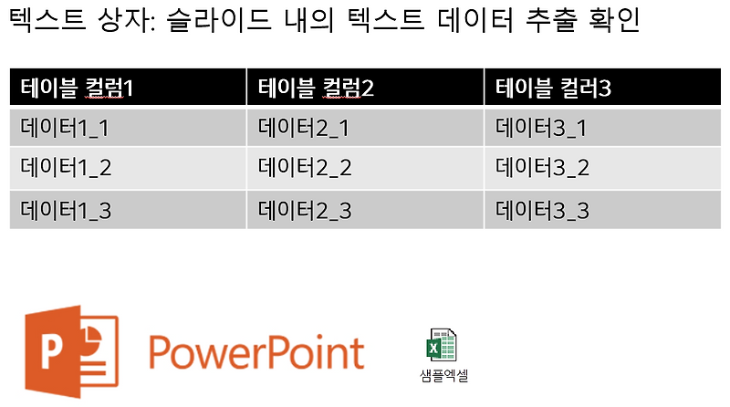 [Python] [python-pptx] Powerpoint 문서 정보 추출