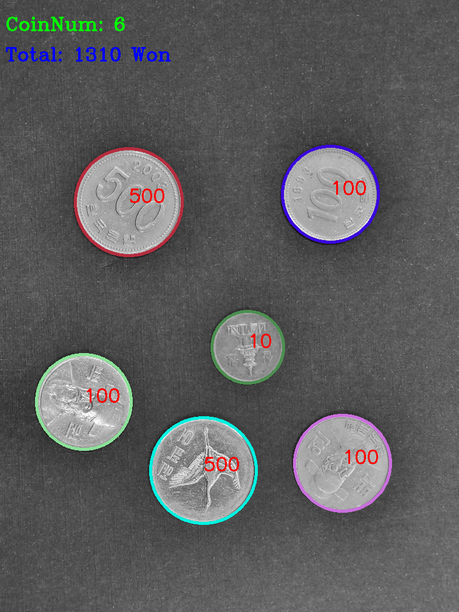 [OpenCV][C++] 영상 라벨링(Labeling) 총정리(2) - 동전 개수 세기 총 금액 알아내기 image 레이블링 ...