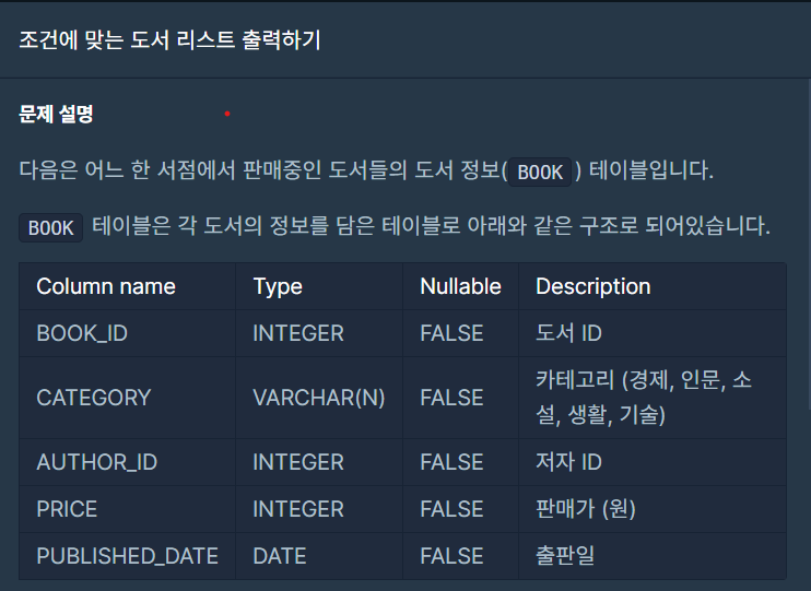 (mysql/Lv1) 조건에 부합하는 도서 리스트 출력하기