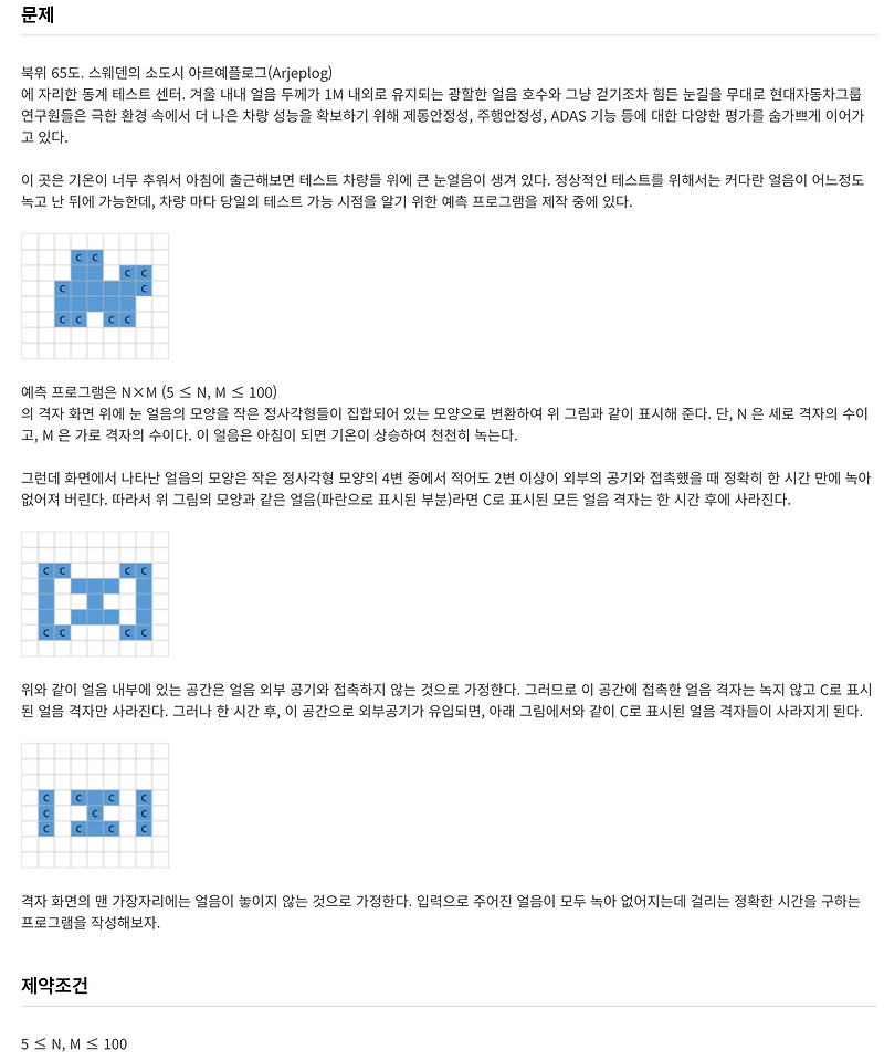 [Softeer][level3] 동계 테스트 시점 예측 (python)