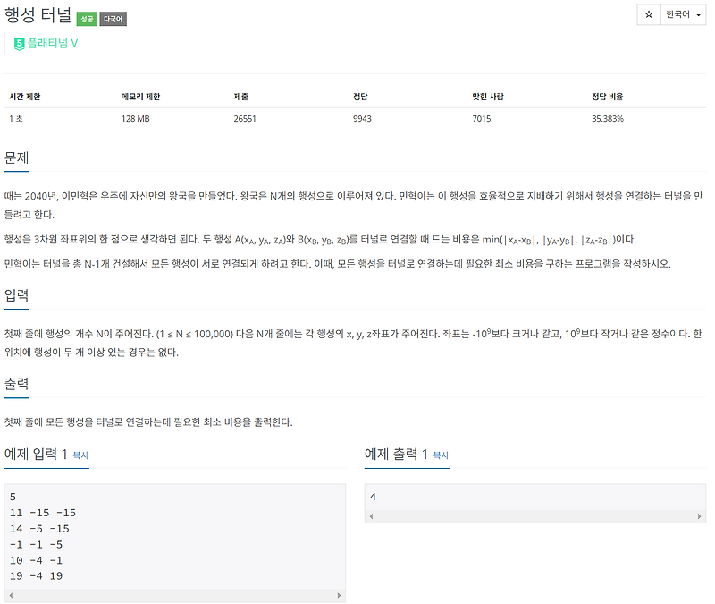 BOJ(백준 온라인 저지) 2887번 with 자바[JAVA] — Hello World! Hello Konkuk!