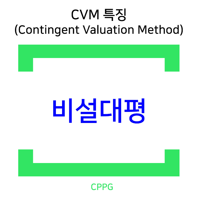 CVM(Contingent Valuation Method)의 특징 - "비설대평"