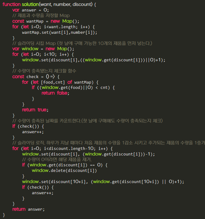 할인 행사 (프로그래머스 LV2) JS