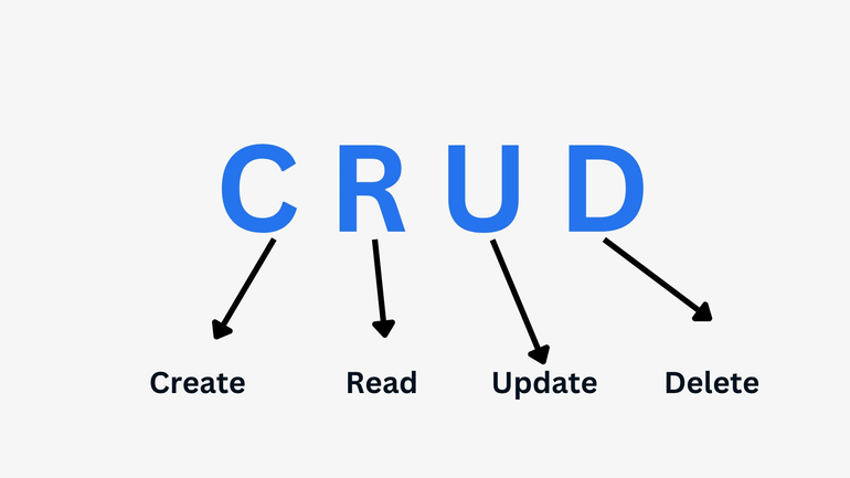 CoreData 와 UserDefaults