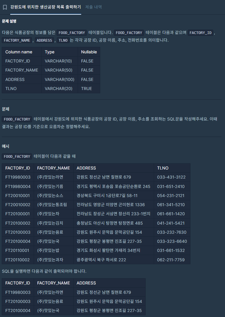 Programmers - 코딩테스트 연습 > SELECT > 경기도에 위치한 생산공장 목록 출력하기 (MySQL) 정답