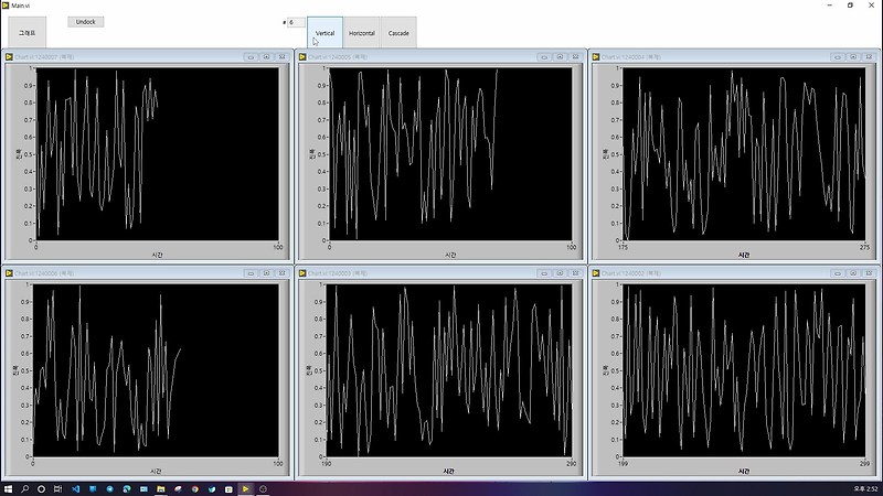 LabVIEW | MDI Interface