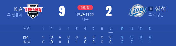2024년 KBO 한국시리즈 결승전 결과 "기아 Vs. 삼성"
