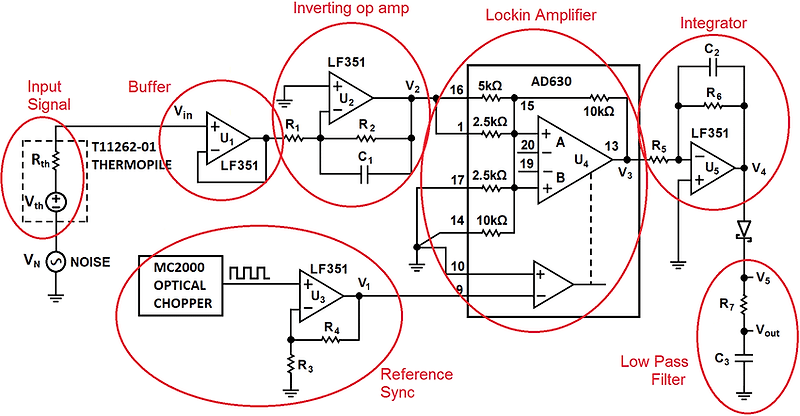 구차니의 잡동사니 모음 :: lock-in amplifier (LIA)