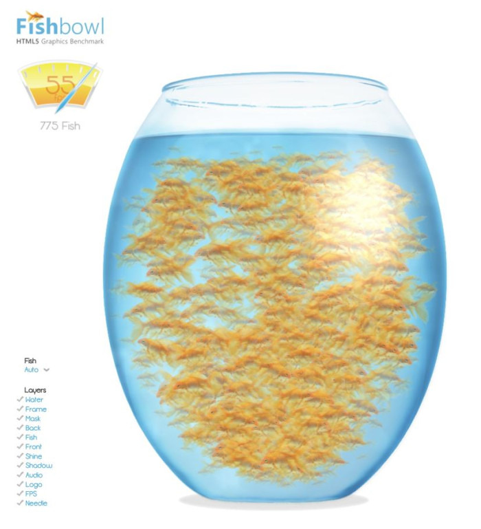 휴대폰 GPU 성능 테스트(물고기-FISH BOWL) 테스트