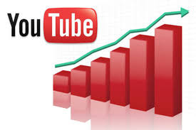 Unveiling the Secrets to YouTube Success: Strategies for Aspiring Creators