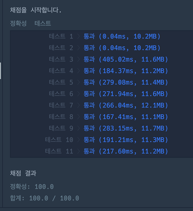 프로그래머스 행렬 테두리 회전하기 