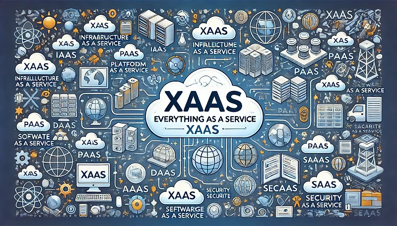 XaaS(Everything as a Service)