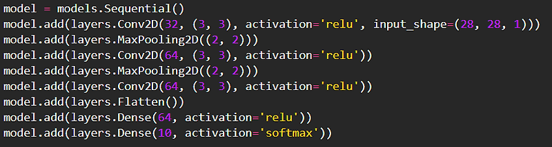 [Anaconda+python] 의상 분류기 만들어서 훈련시키고 테스트하기2(컨볼루션 신경망) by bskyvision.com