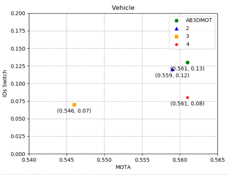 draw_graph — SSHub