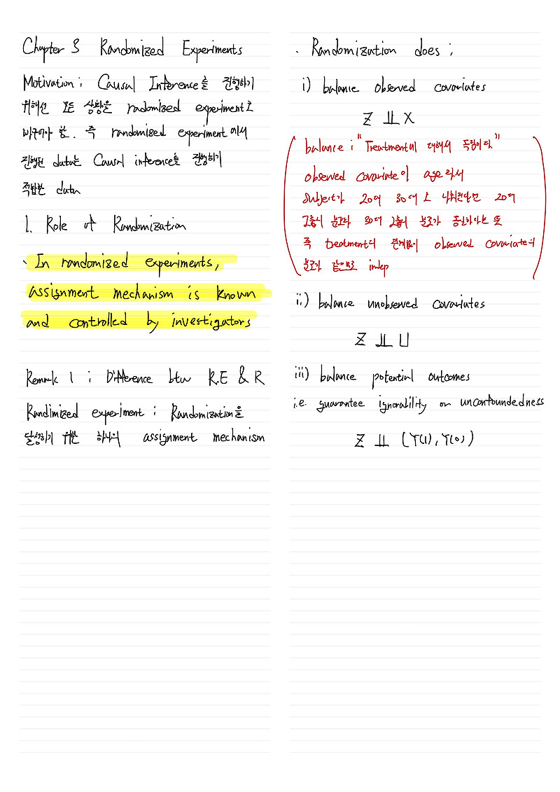 Chapter 3 - 1 : Randomized Experiments