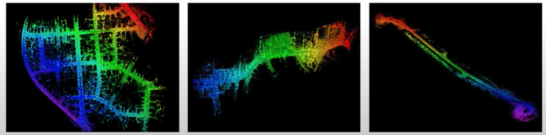 [SLAM] Introduction to SLAM