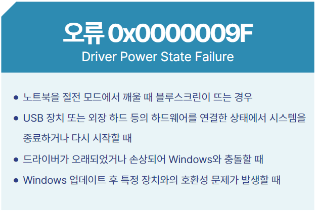 오류 0x0000009F(Driver Power State Failure) 해결 가이드